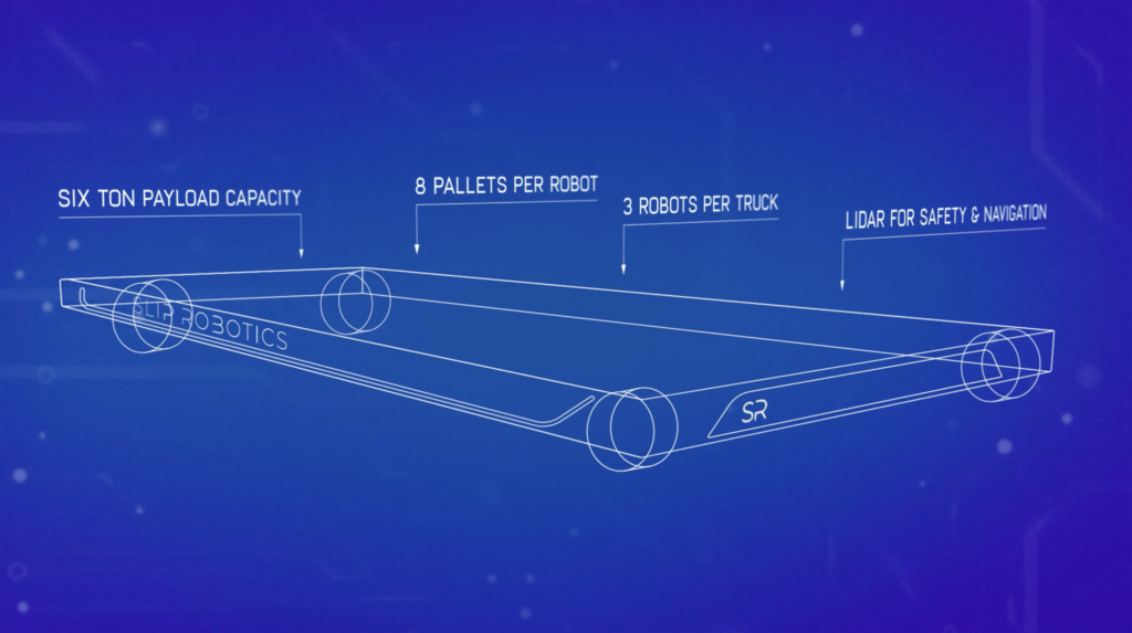 Slip Robotics // Animated Explainer
