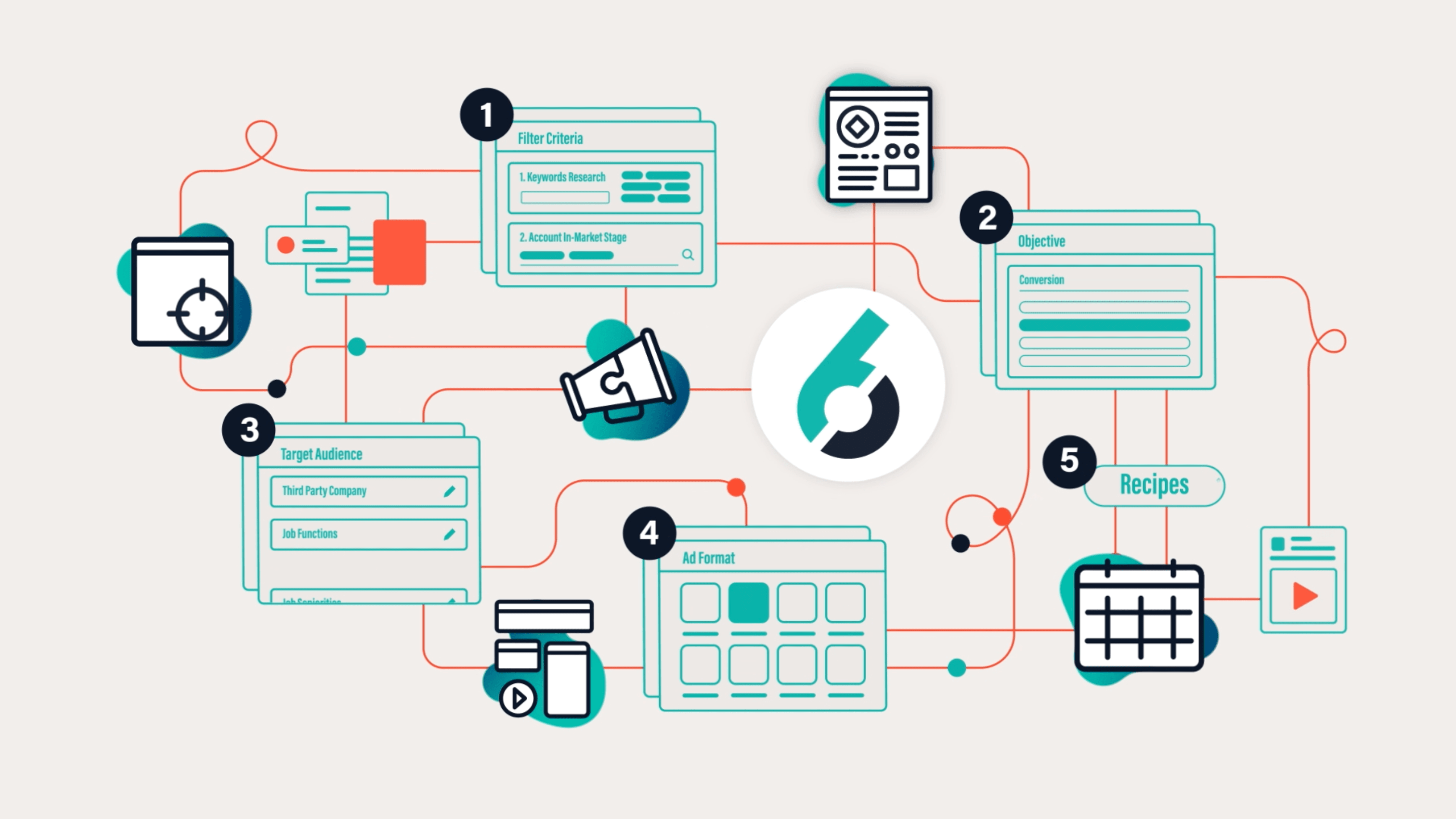 Consume Media: Atlanta Video Marketing Agency